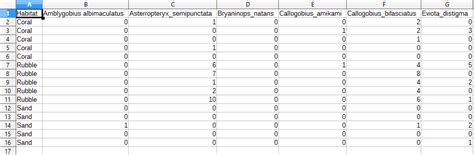 How To Plot Multiple Species Accumulation Curves In One Plot Using R Stack Overflow