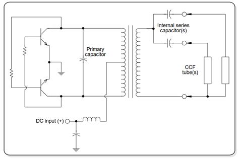 Design Issues In The Selection Of Backlight Inverters Endicott