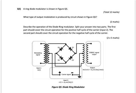 Get Answer Q5 Ring Diade Modulator Shown Figure 05 Tatol 12 Marks