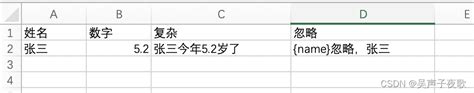 Easy Excel——填充exceleasyexcel模板填充 Csdn博客
