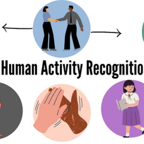 Human Activity Recognition Har Video Dataset Kaggle