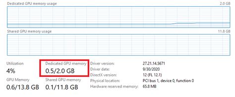 C Dispose And Delete Of Arrayfire Variables Stack Overflow