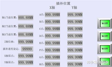 运动控制系列 案例7 直线插补 八边形 知乎