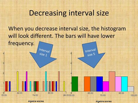Ppt Histograms Powerpoint Presentation Free Download Id 6830832