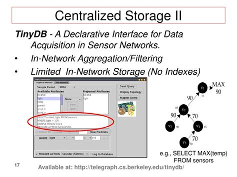 ppt microhash an efficient index structure for flash based sensor