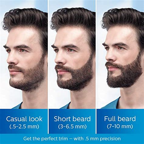 Beard Length Chart