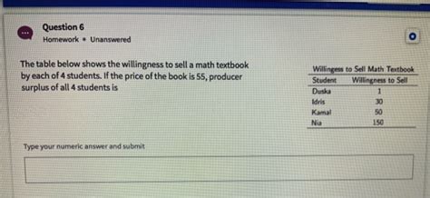 solved question 1 homework answered the table shows each