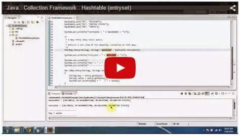 Java Ee Java Collection Framework Hashtable Entryset Java