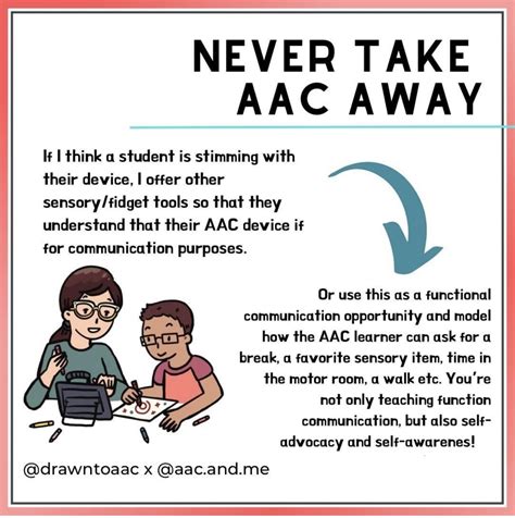 Pin By Megan Parker On New Slp In 2025 Speech Therapy Activities Speech Therapy Materials