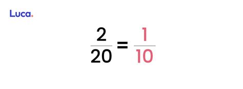 Multiplicación De Fracciones Sencilla Pero Necesaria