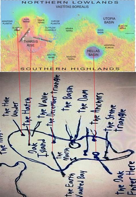 The Moon Theory Has Been Created To Throw You Off The Real Answer Mars