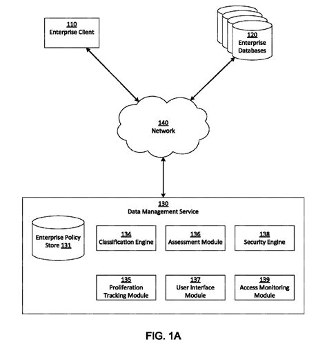 Classification Rule Patented Technology Retrieval Search Results