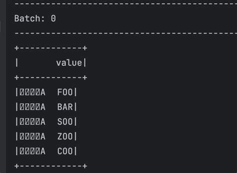 Apache Spark Unable To Format The Kafka Topic Data Via Pyspark