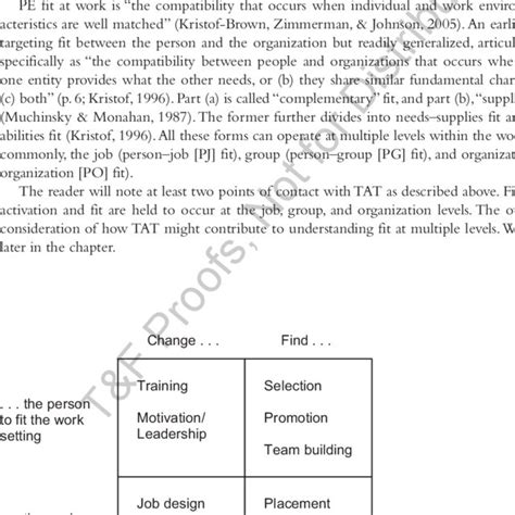 pdf trait activation theory applications developments and