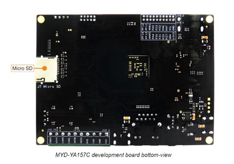 Myir Introduces 29 Arm Som Powered By St Stm32mp1 Electronics Lab