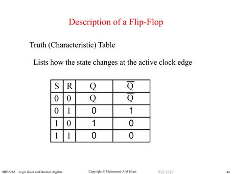 Tocci Ch 3 5 Boolean Algebra Logic Gates Combinational Circuits F Fs