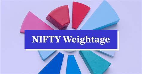 Nifty Index List Of Nifty Constituents Weightage In