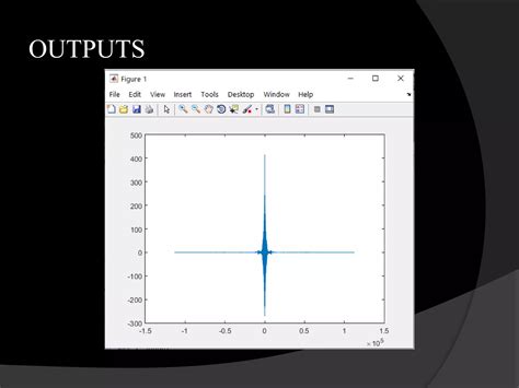 Simulation Of Speech Recognition Using Correlation Method On Matlab