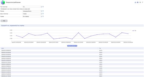 Energy Consumption
