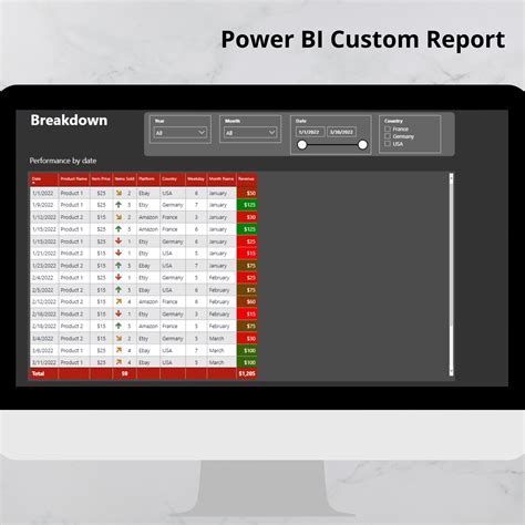 Power Bi Custom Template Pbi Custom Requests Personalized Etsy Uk