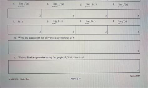 Solved Determine The Following Using The Graph Of F Chegg