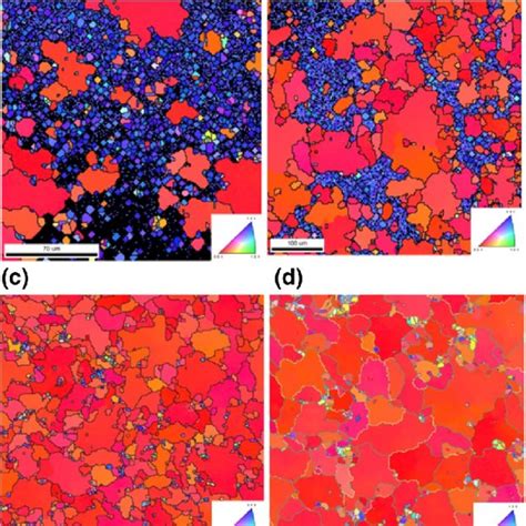Pdf Modeling Of Abnormal Grain Growth In 111 Oriented And Nanotwinned Copper