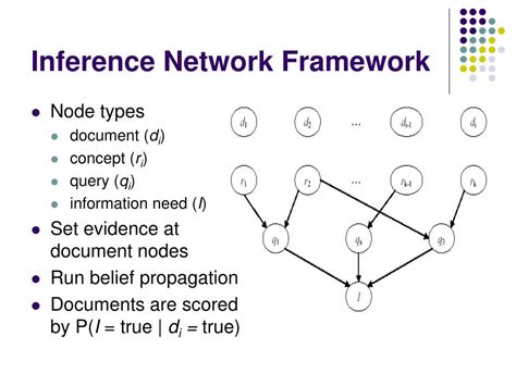 ppt incorporating language modeling into the inference network