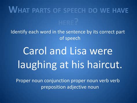 Parts Of Speech Are Categories That Classify Words Based On Their Function In A Sentencenoun