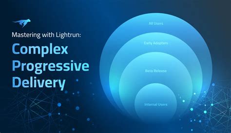 Mastering Complex Progressive Delivery Challenges With Lightrun Lightrun