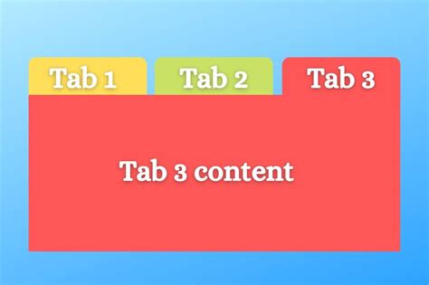 The Html Tab A Guide To Help You Learn Everything Position Is