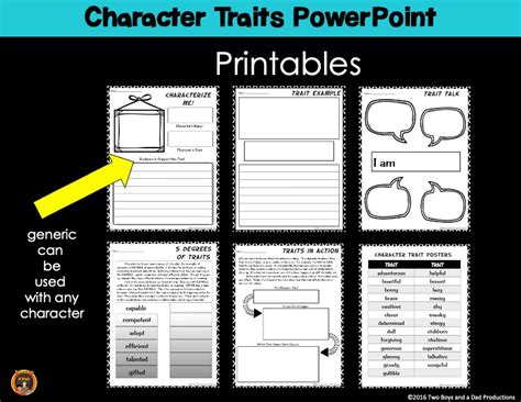 Character Traits Analysis Powerpoint With Worksheets And Posters Made
