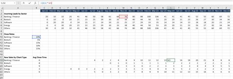 FormulaR C Makes Relative References In VBA Easy Wellsr Com