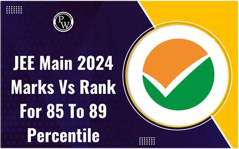 JEE Main Marks Vs Rank For To Percentile Check Difficulty Level