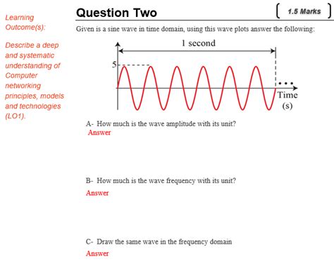 Solved Learning Outcome S Question Two Marks Given Chegg