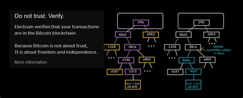 What Is Lightning Wallet Learn About Best Bitcoin Lightning Wallet