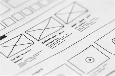 The Modern Web Design Process Creating Sitemaps And Wireframes