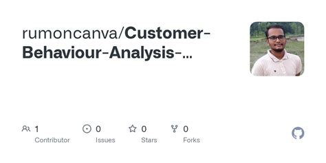 github rumoncanva customer behaviour analysis mssql server