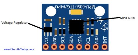 Accelerometer To Arduino Interfacing Tutorial