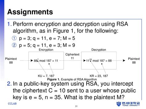 The Rsa Algorithm Jooseok Song Tue Ppt Download