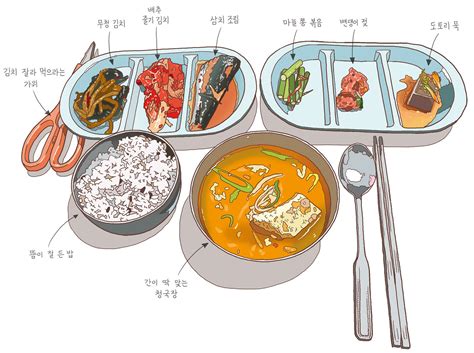 Korean Food Chungkukjang Drooooool Spicy Food Quote Spicy Recipes Real Food Recipes Food