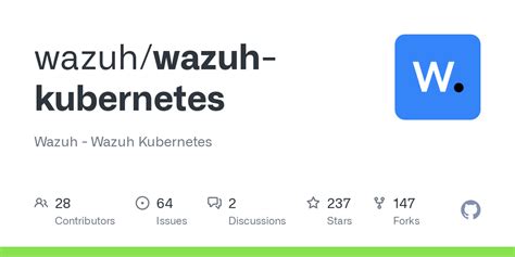 issues · wazuh wazuh kubernetes · github