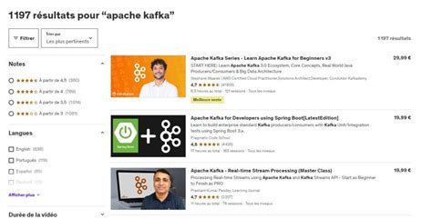 Comment Se Former à Apache Kafka En 2025 Ambient It