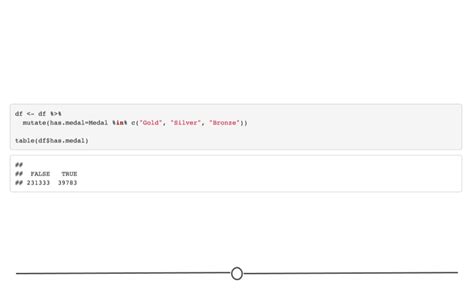 Chapter 3 Wrangling Data In The Tidyverse Tidyverse Skills For Data