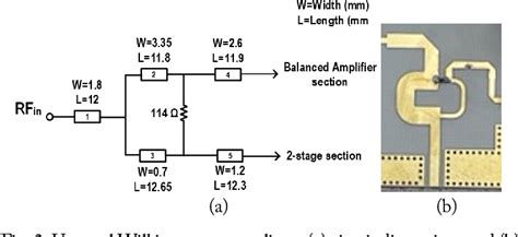 Figure 2 From Design Of A Load Modulated Balanced Amplifier With A Two