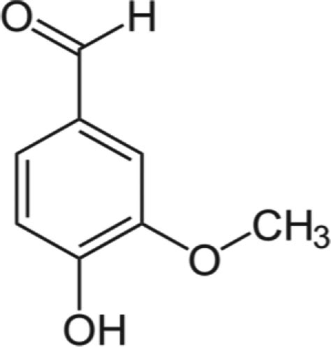Structure Of Vanillin Download Scientific Diagram