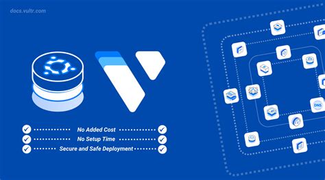How To Use Vultrs Ubuntu Desktop Xfce Marketplace Application