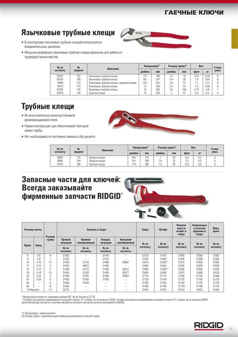 Ключ газовый. размеры по номерам