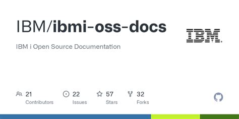 Ibmi Oss Docsodbcinstallationmd At Main · Ibmibmi Oss Docs · Github
