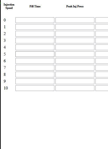 javascript trying to delete row from table using react js stack